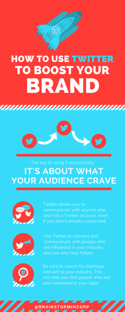 How to Use Twitter to Boost your Brand | Brainstorm Inc.
